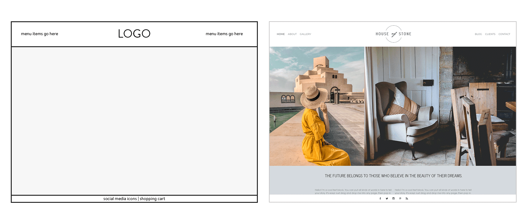 What is a Website Template? A Break Down of How Website Templates Work ...