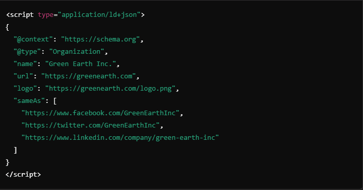 How to Write Schema Markup - Zibster Growth Hub