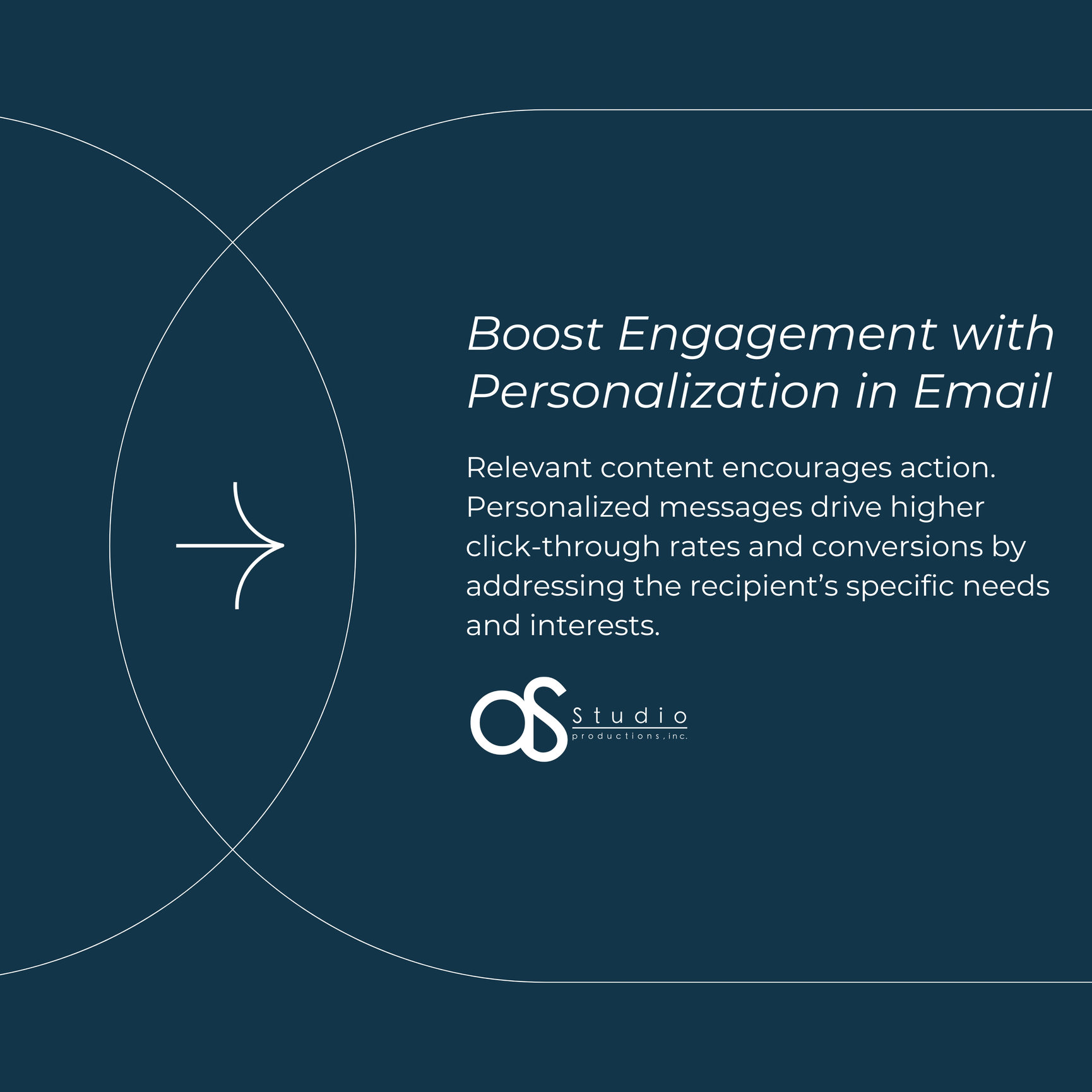 Boost Engagement through Personalization in Email & SMS Campaign
